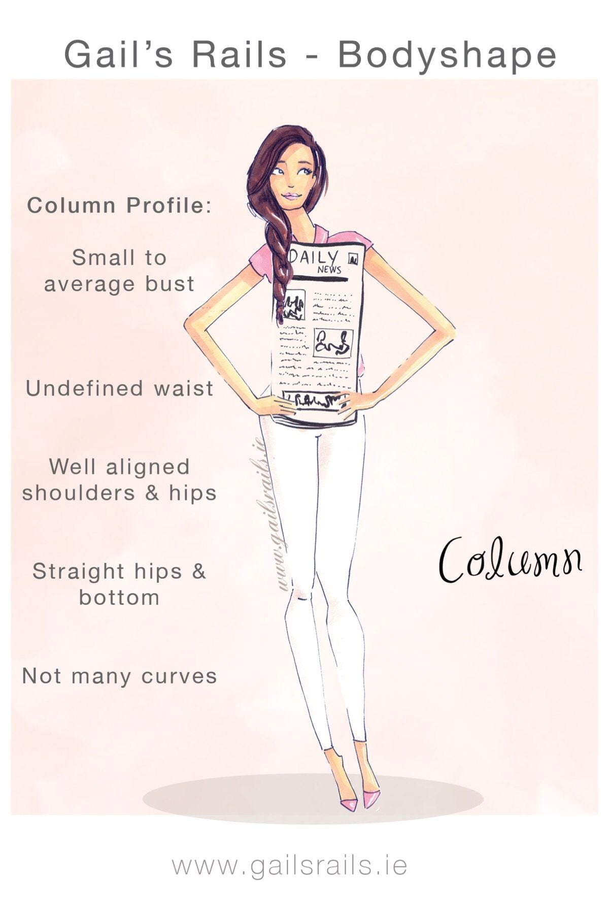 Body Shape Selection – GAILS RAILS